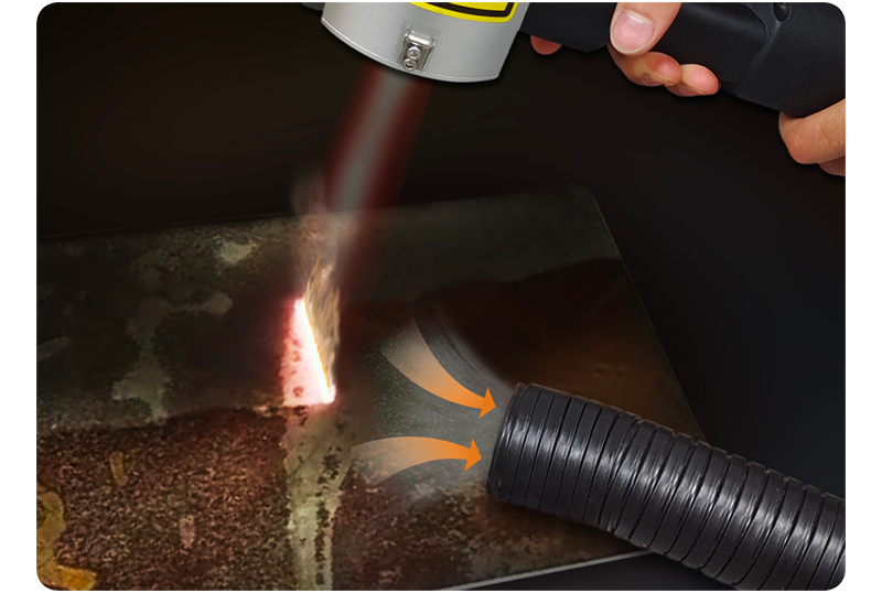 Environmental Friendly